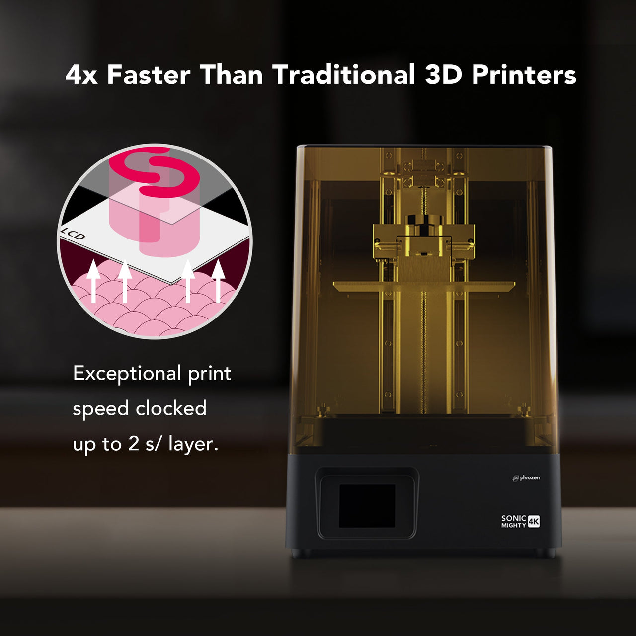 Phrozen Sonic Mighty 4K 9.3" LCD 3D Printer – Phrozen US