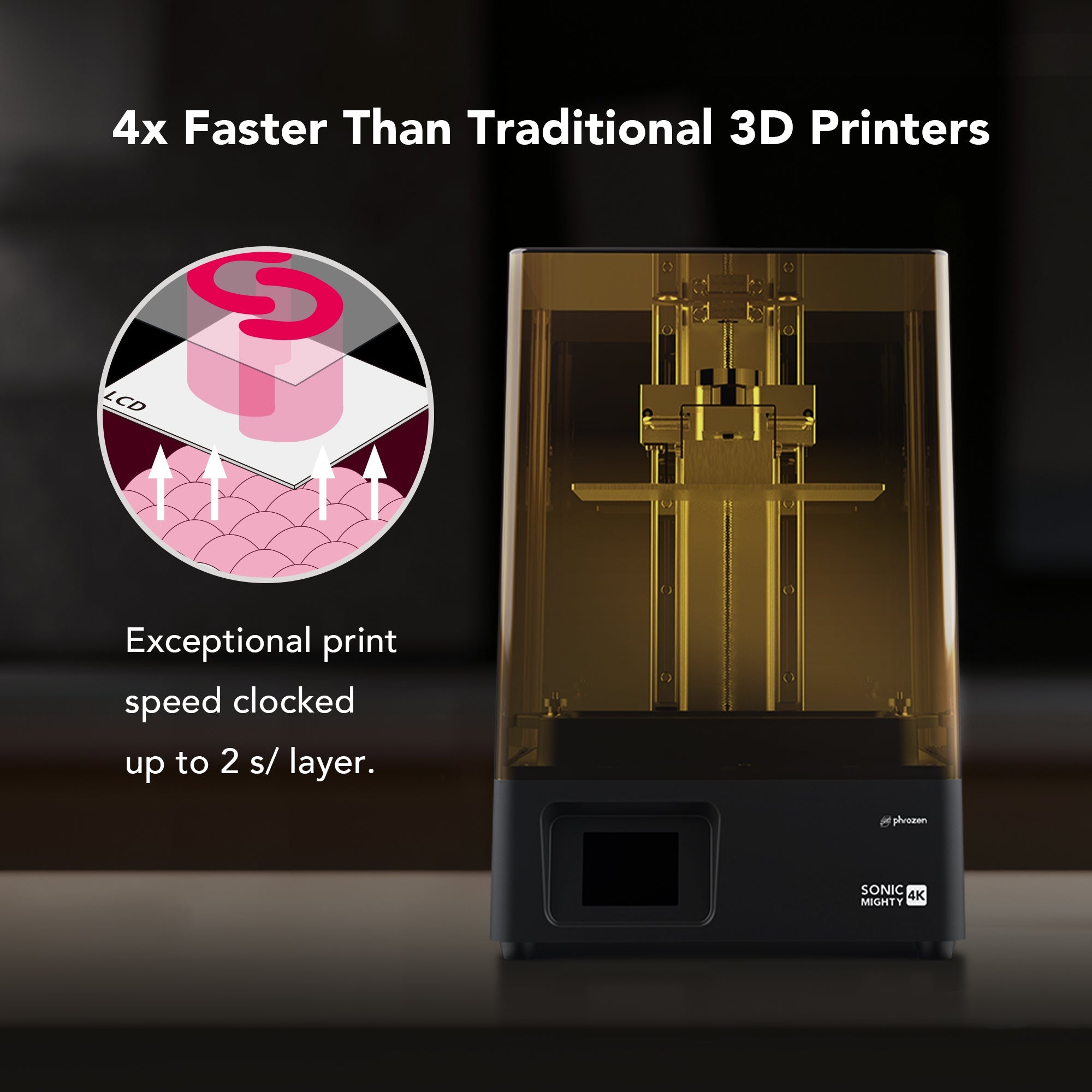 Phrozen Sonic Mighty 4K 9.3" LCD 3D Printer – Phrozen US